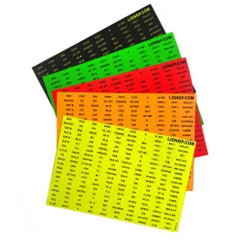 Button Box, neon UV fluorescent Simracing stickers 20mm x 6mm